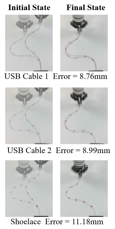 Learning Graph Dynamics With Interaction Effects Propagation For